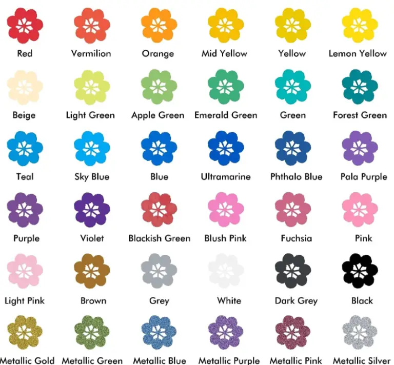 Shuttle Art 36 Colors Dual Tip Acrylic Paint Markers Review: Are They ...